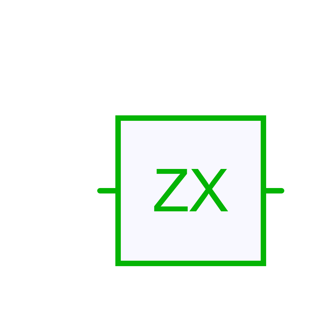Zero-Crossing Detector - SIMBA Documentation